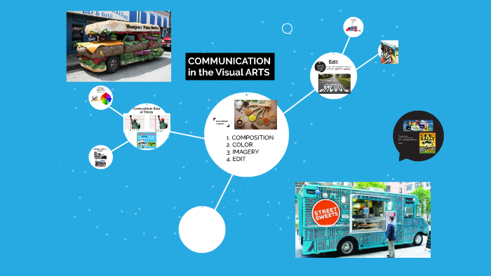 COMMUNICATION in the Visual ARTS by Emily Matheson on Prezi
