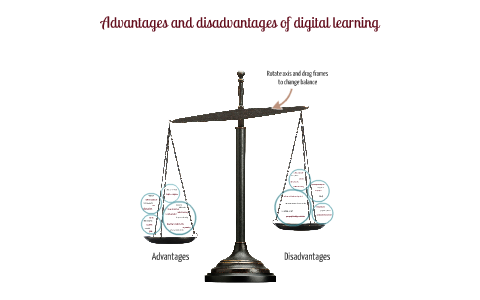 Advantages and disadvantages of digital learning by Oonagh Monaghan on ...