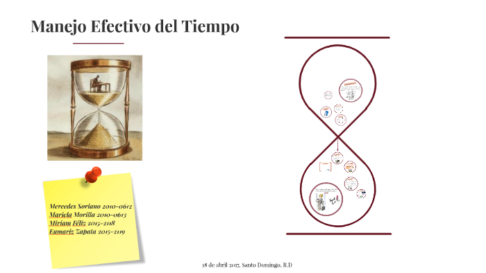 Manejo Efectivo del Tiempo by Mariela Morilla
