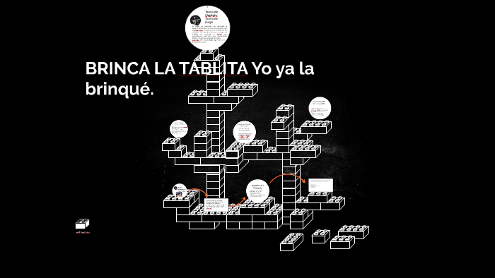 BRINCA LA TABLITA Yo ya la briqué. by Alejandra Vázquez on Prezi