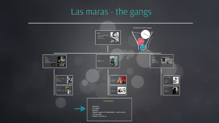 Las Maras - The gangs by Tatiana Watzal on Prezi