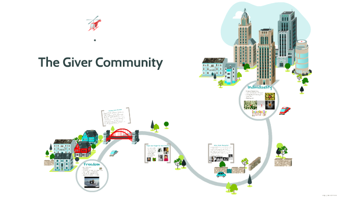The Giver Community by Eisha Rizvi on Prezi
