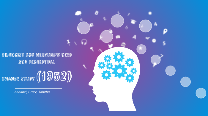 Gilchrist and Nesberg (1952) by Annabel Phillips on Prezi