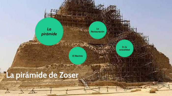 La Pirámide de Zoser by Yolanda Münzenmaier Rodríguez on Prezi