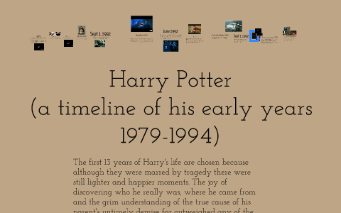 Harry Potter Timeline (ENG4UU ISU) by Ikram Mohamed on Prezi
