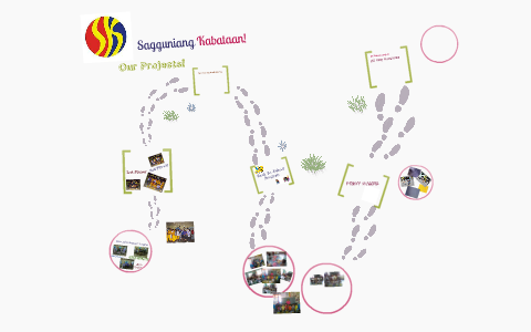 Presentation Barangay Assembly by Genevive Ann Aro on Prezi