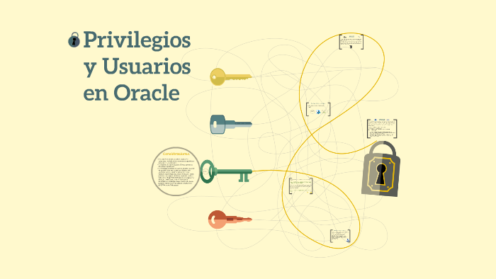 Privilegios y Usuarios en Oracle by Kevin Cosio on Prezi