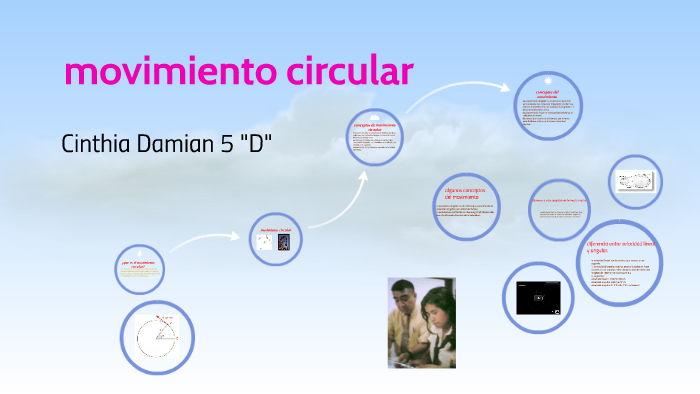 ¿que es el movimiento circular? by cinthia damian on Prezi
