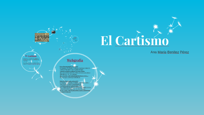 El Cartismo by ana maria on Prezi