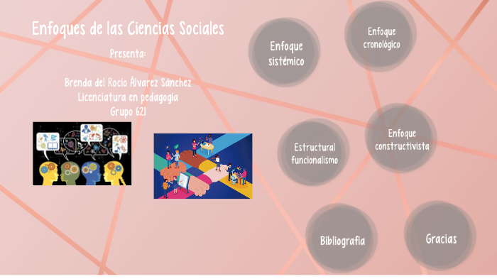 ENFOQUES DE LAS CIENCIAS SOCIALES by Brenda Alvarez on Prezi