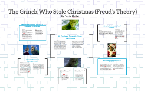 The Grinch Who Stole Christmas by on Prezi
