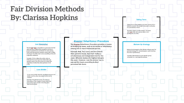 Fair Division Methods by Clarissa Hopkins on Prezi