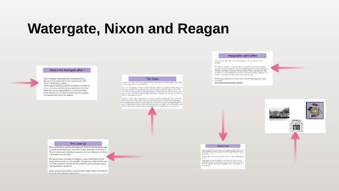 Watergate, Nixon and Reagan by James Stout on Prezi