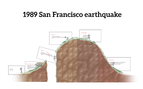1989 San Francisco earthquake by Lily Bartz on Prezi