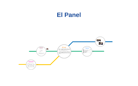 El Panel by Daniela Morillo on Prezi
