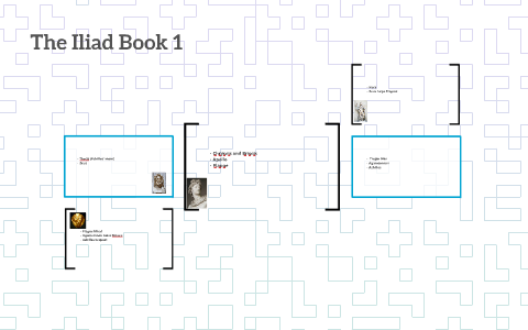 The Iliad Book 1 by Jacob Peake on Prezi