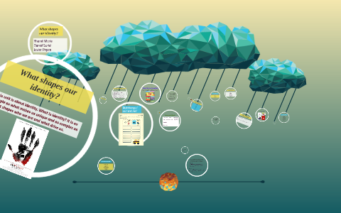 What shapes our identity? by Yhamil Marie on Prezi