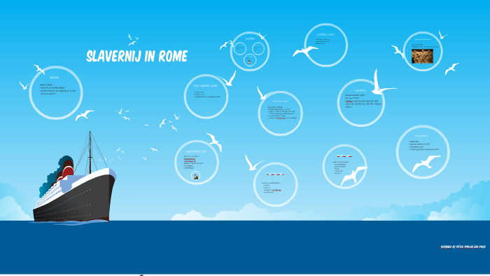 Slavernij in Rome by Fien van den Broek on Prezi