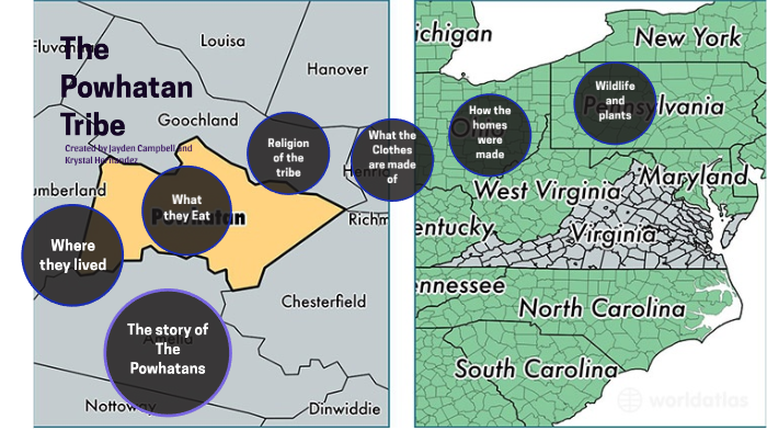 The Powhatans by UltraInstinct . on Prezi