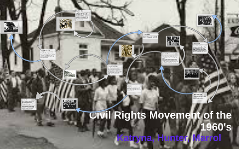 Civil Rights Movement of the 1960's by Katryna Wilber on Prezi