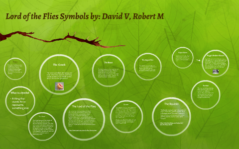 Lord of the Flies Symbols by david Vartanian on Prezi