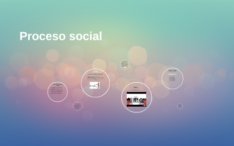 Proceso social by Arleth Arguijo on Prezi