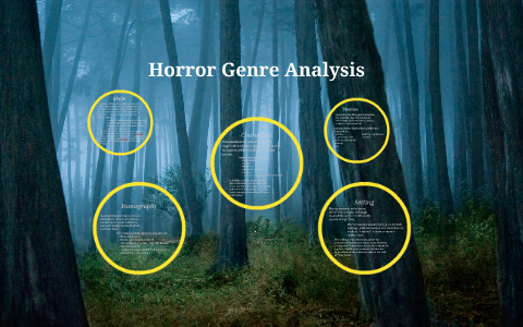 Horror Genre Analysis by Grace Meah on Prezi
