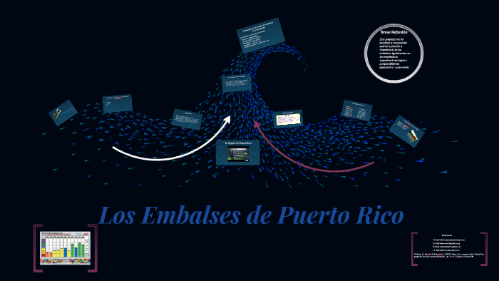 Los Embalses de Puerto Rico by Ignacio Umpierre on Prezi