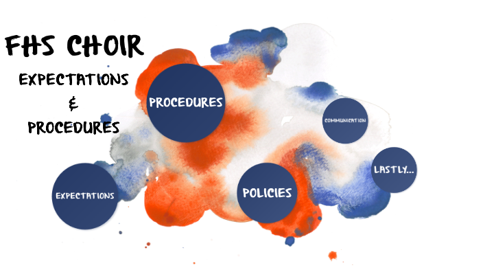 FHS Choir - Expectations and Procedures by Alex Hardin on Prezi