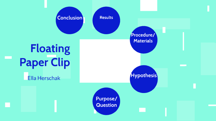 Floating Paper Clip by Ella Erickson on Prezi