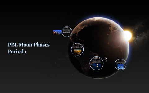 PBL Moon Phases by Mikey Nguyen on Prezi