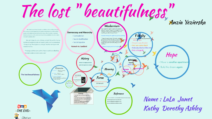 The Lost beautifulness by Ka Ian Yip on Prezi