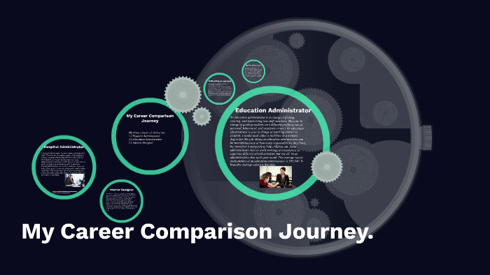 Career Comparison by hannah nedder on Prezi