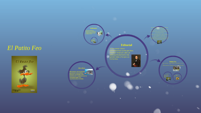 El Patito Feo by Kevin Diaz on Prezi