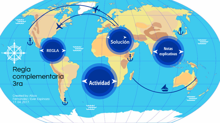 REGLA COMPLEMENTARIA 3RA by Jazmin arreola on Prezi