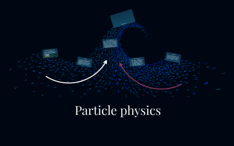 How can we find new particles? by Josh Wisbey on Prezi