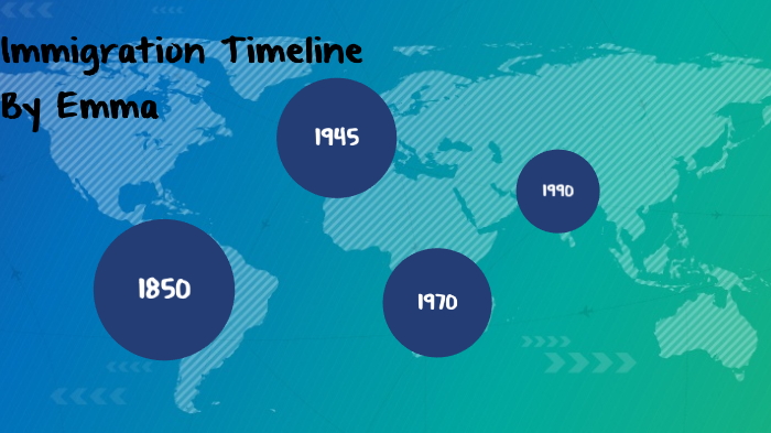 Immigration timeline by emma cummins on Prezi