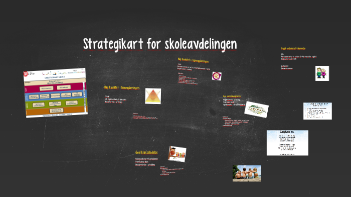 Strategikart for skoleavdelingen: Best på læring by Gyda Auestad on Prezi