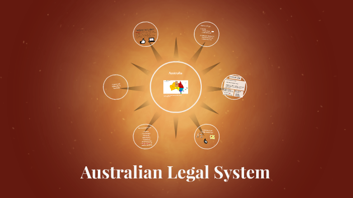 Australian Legal System by Nina Araneta-Alana on Prezi