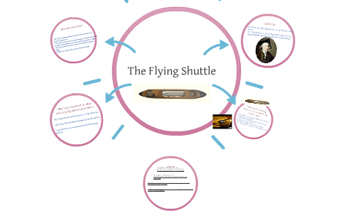 Flying Shuttle 1733