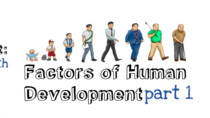 Factors of Human Development part1 by Desiderio IV Camitan on Prezi