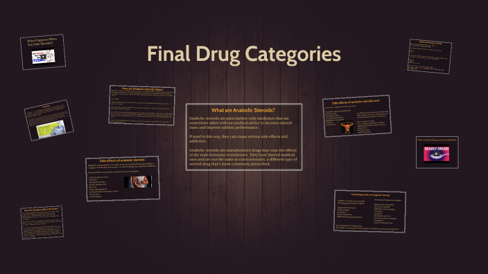 Final Drug Categories (2023) by Lisa Joye on Prezi
