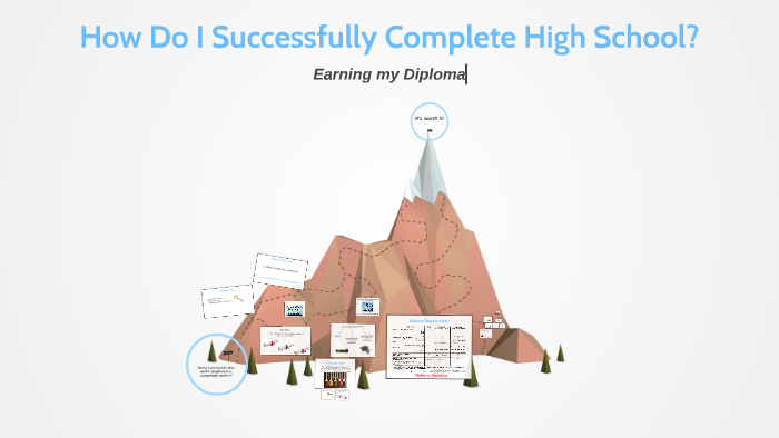 How Do I Successfully Complete High School? by Tara Roybal on Prezi