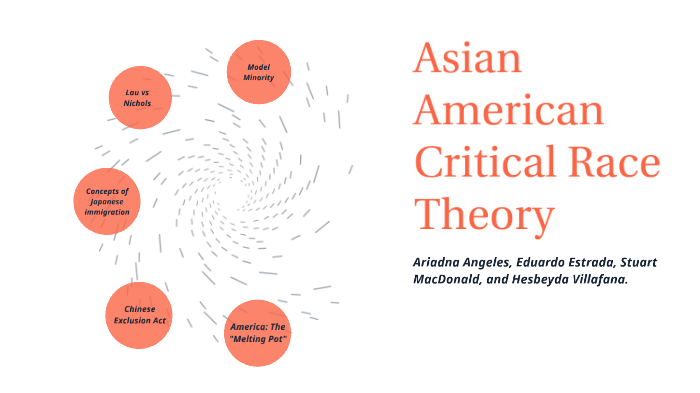 Asian American Critical Race Theory by Ariadna Angeles on Prezi