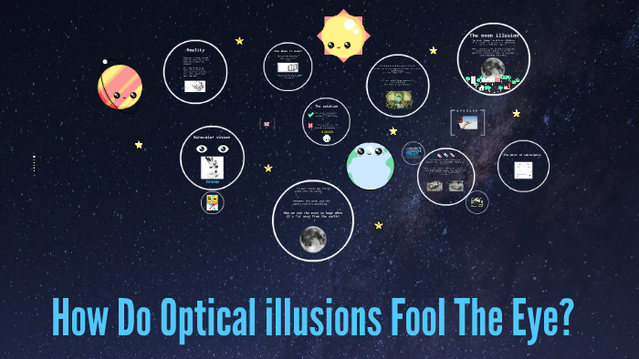 How Do Optical illusions Fool The Eye? by Paula RV on Prezi