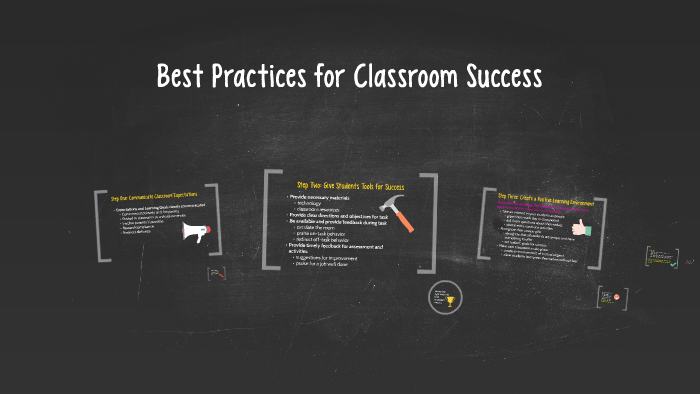Best practices for Classroom Success by Stephanie OKeefe on Prezi