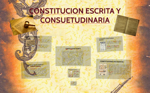 LA CONSTITUCIÓN ESCRITA by on Prezi