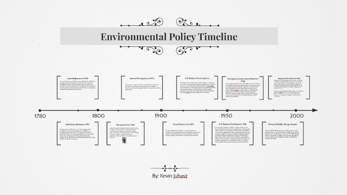 Environmental Policy Timeline by Kevin Juhasz on Prezi