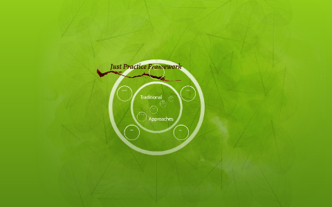 Just Practice Framework by andy cox on Prezi