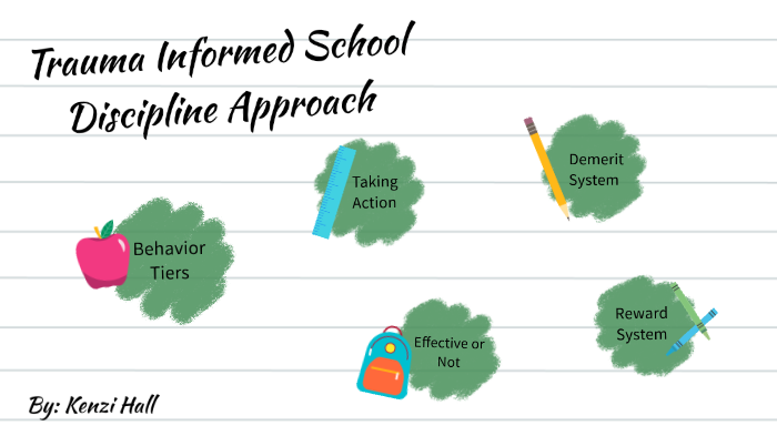 Trauma Informed School Discipline Approach by Michael McCreary on Prezi